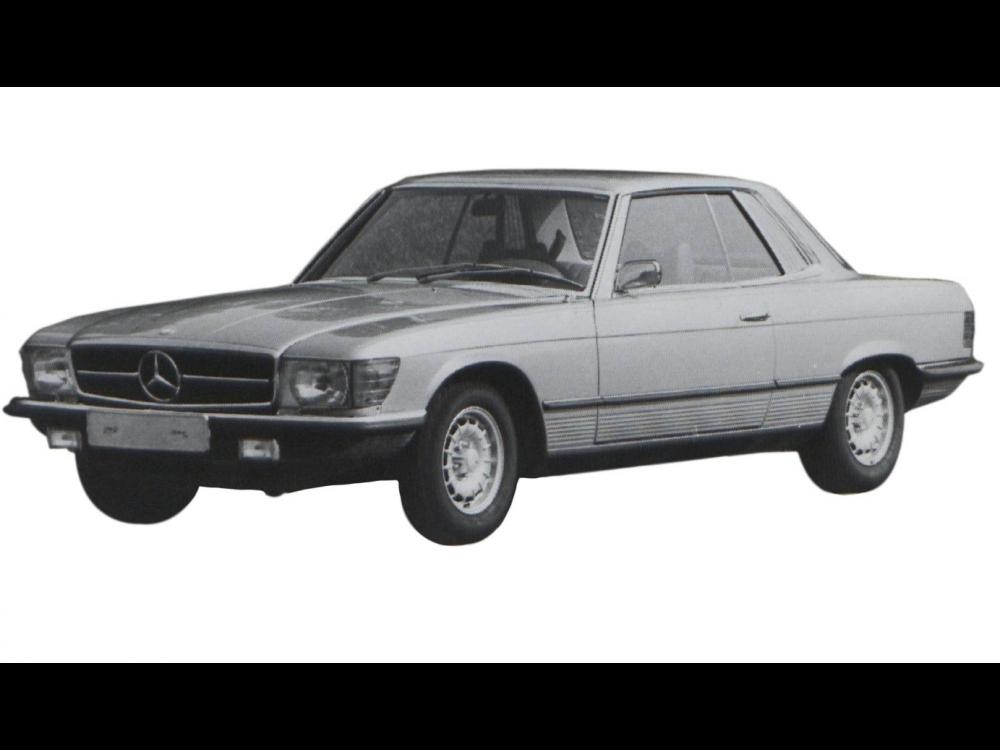 FIA Historic Database